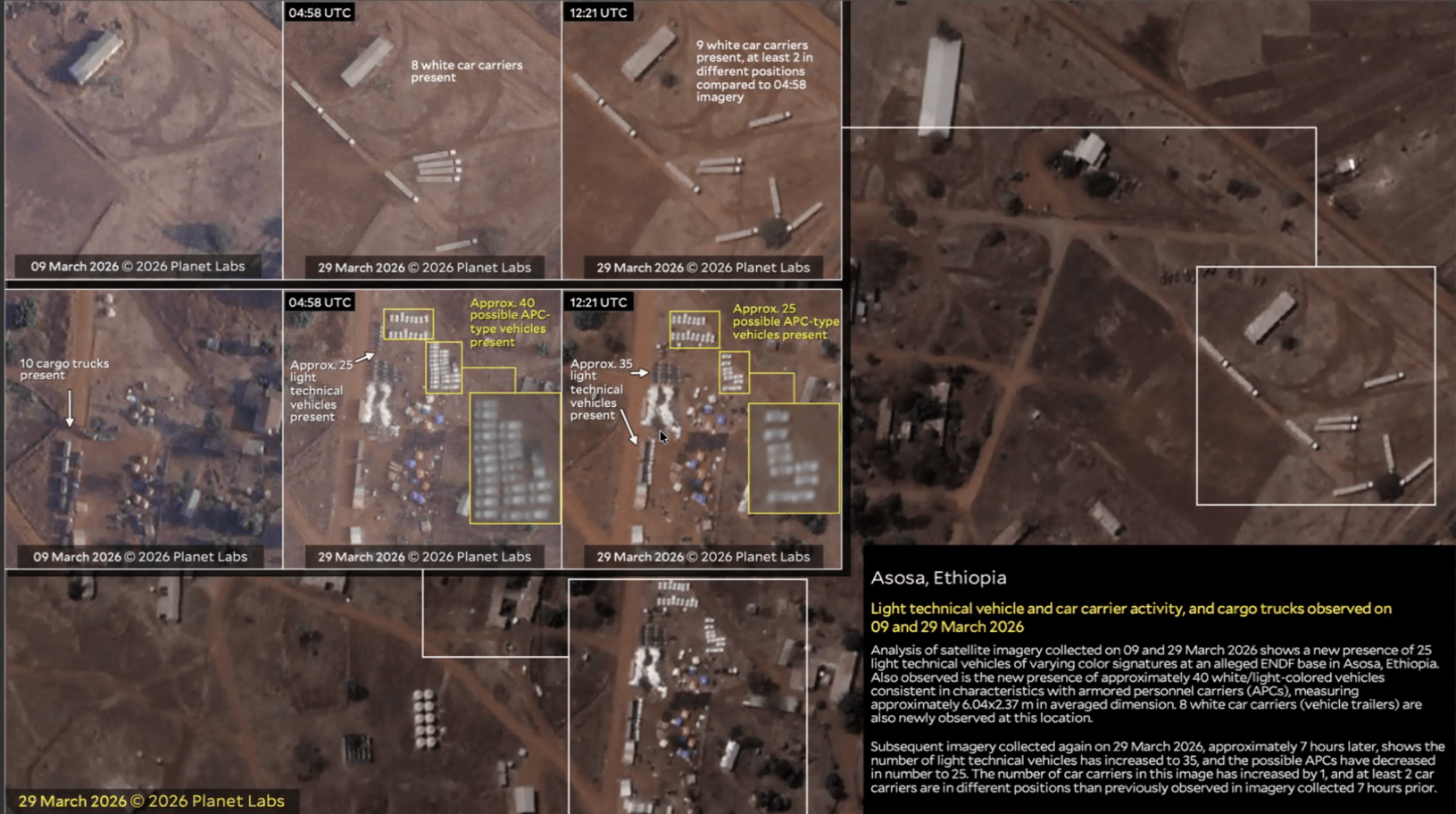 Special Report: Military Assistance to RSF Occurring at ENDF Base in ...